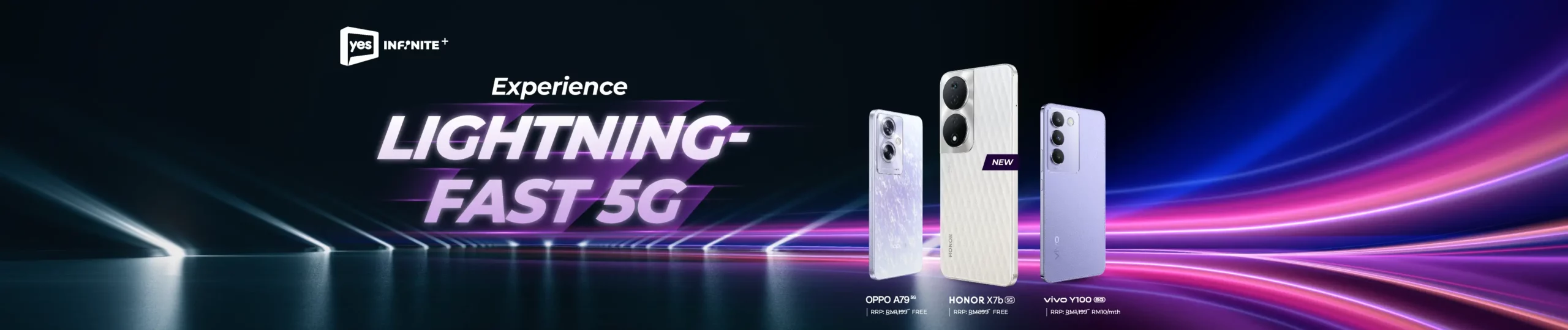 Devices - Yes | First to 5G